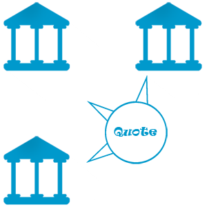 Surety Underwriting Solution